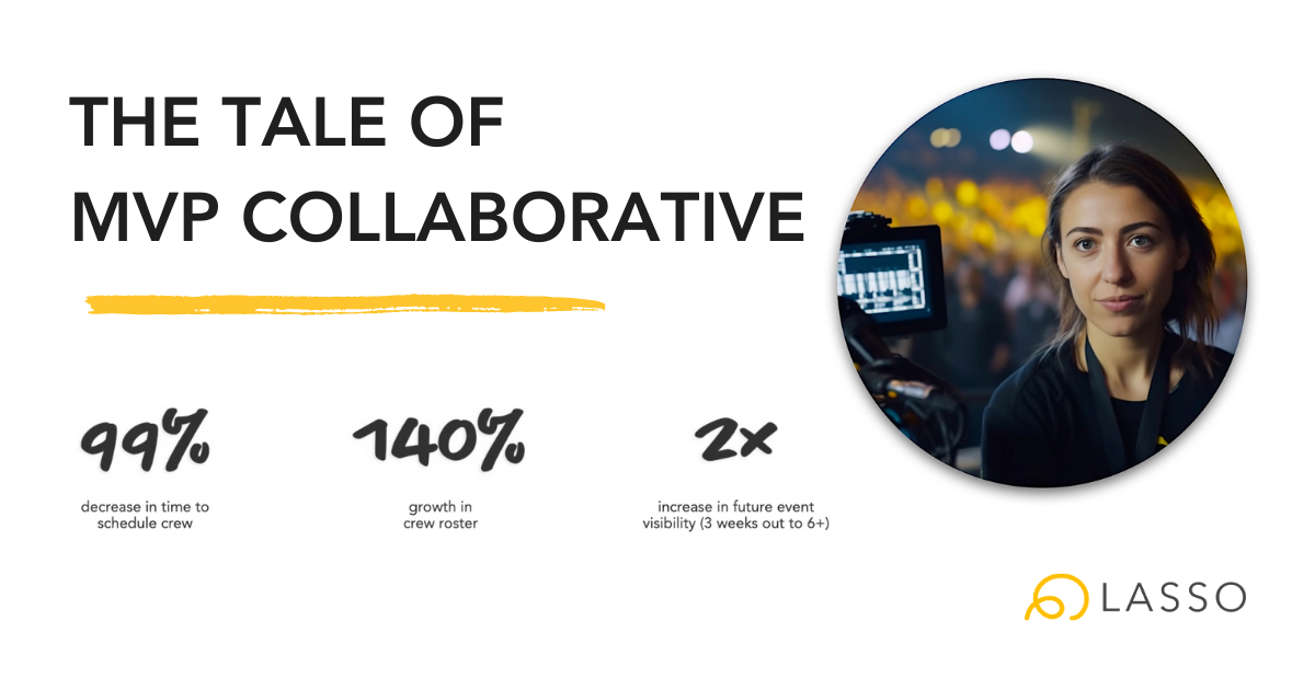 MVP Collaborative - LASSO