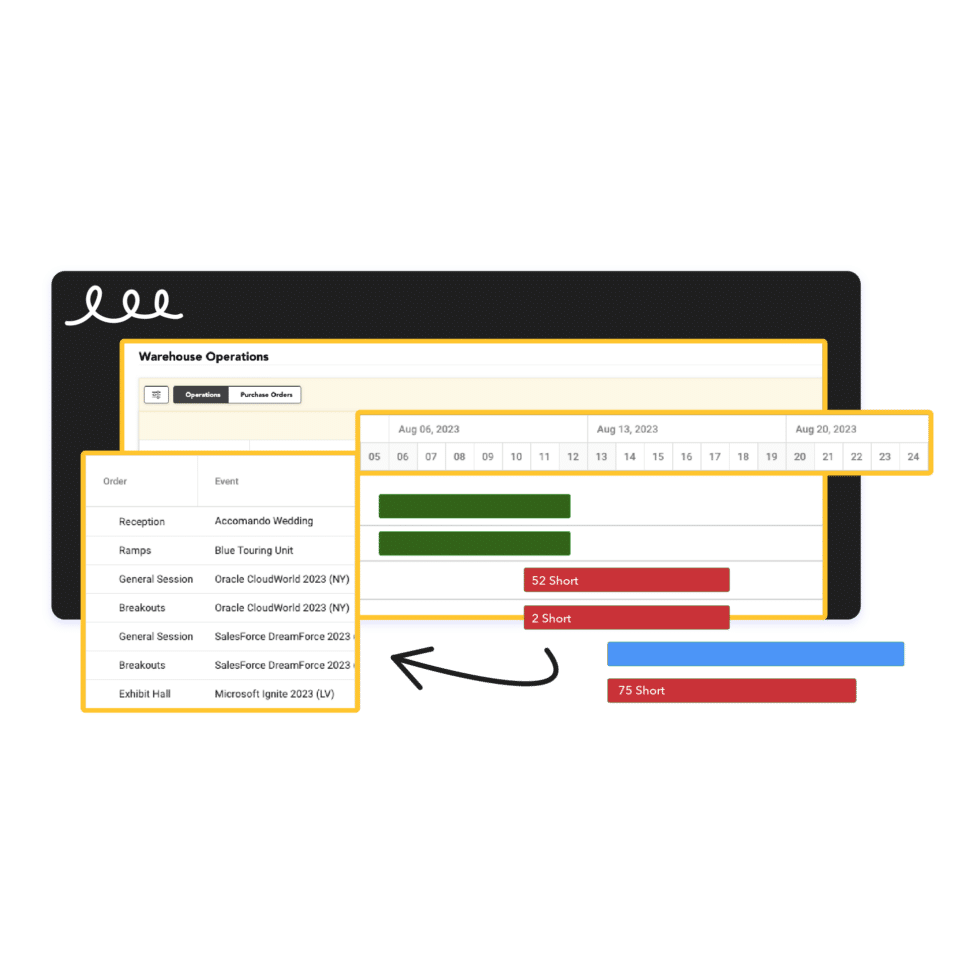 Event inventory management software
