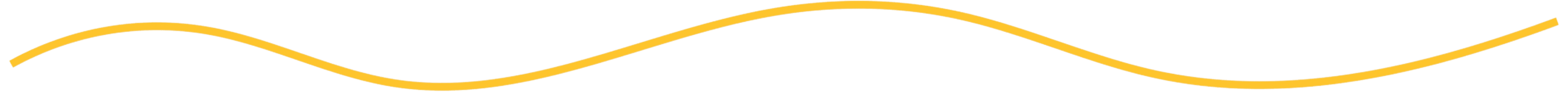 The Loop by LASSO - LASSO