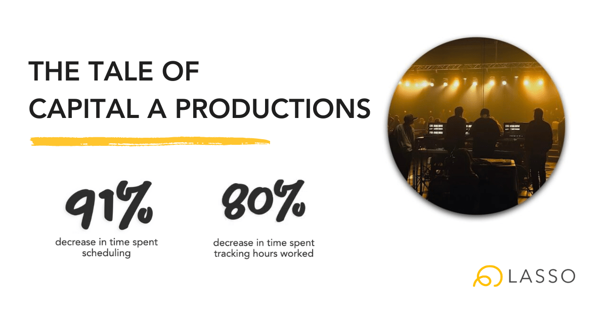 Capital A Productions - LASSO