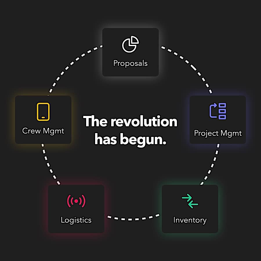 The Event Software Revolution | July 26th, 27th, 28th